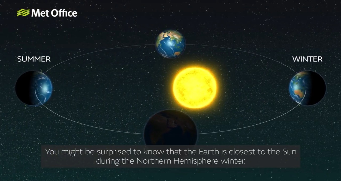 The winter solstice - the shortest day of the year - will occur later ...