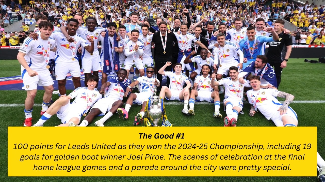 Leeds United boss Daniel Farke on a 'really good evening' at Liverpool ...